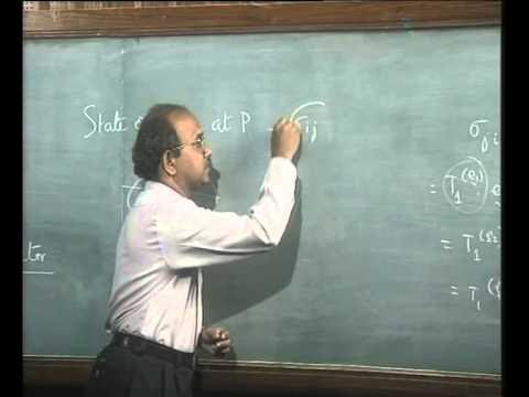 Mod-01 Lec-05 Introduction to Finite Element Method - YouTube