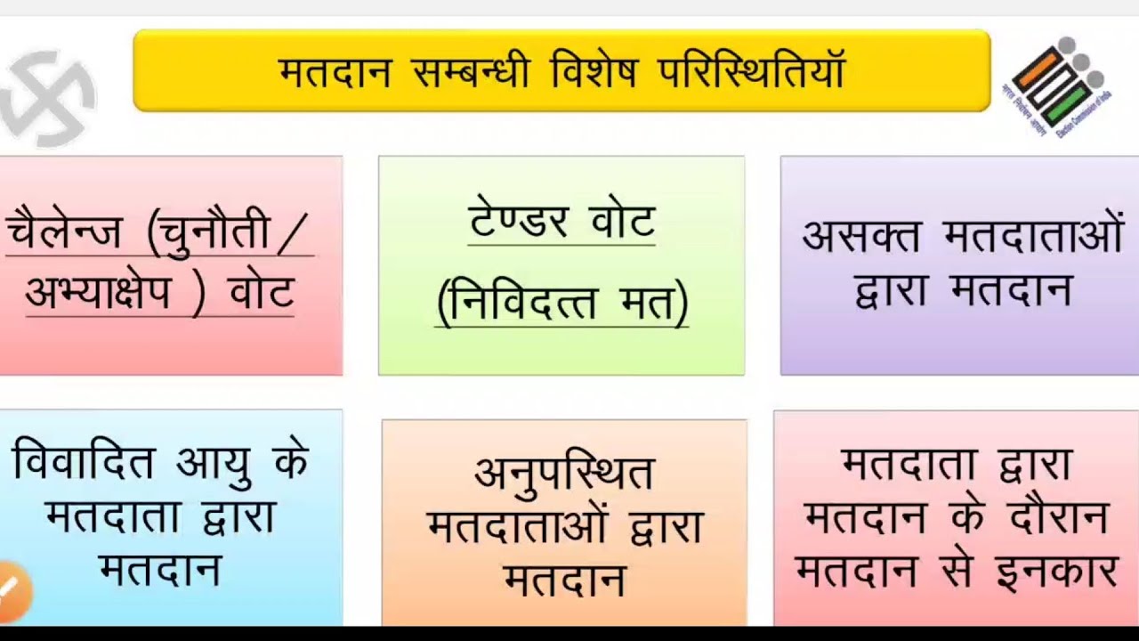 pithasin Adhikari ke Disha nirdesh | pithasin Adhikari ka karya | UP ...
