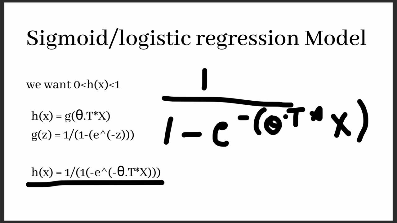 sigmoid/logistic regression and hypothesis representation - YouTube