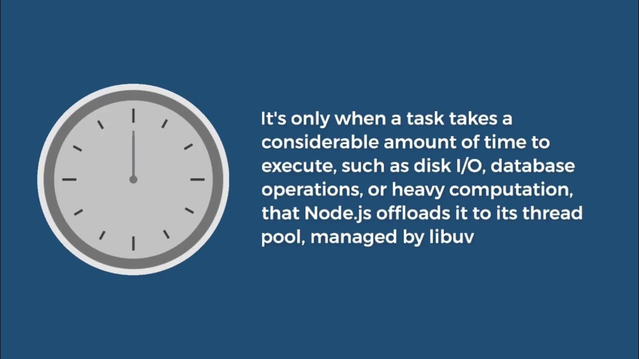 Multithreading Node js !!! - YouTube