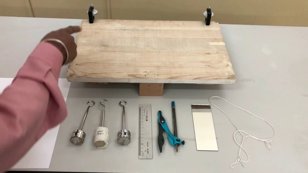 PARALLELOGRAM LAW OF VECTORS -EXPERIMENT -GRADE-11 PRAKASH & FAISAL ...