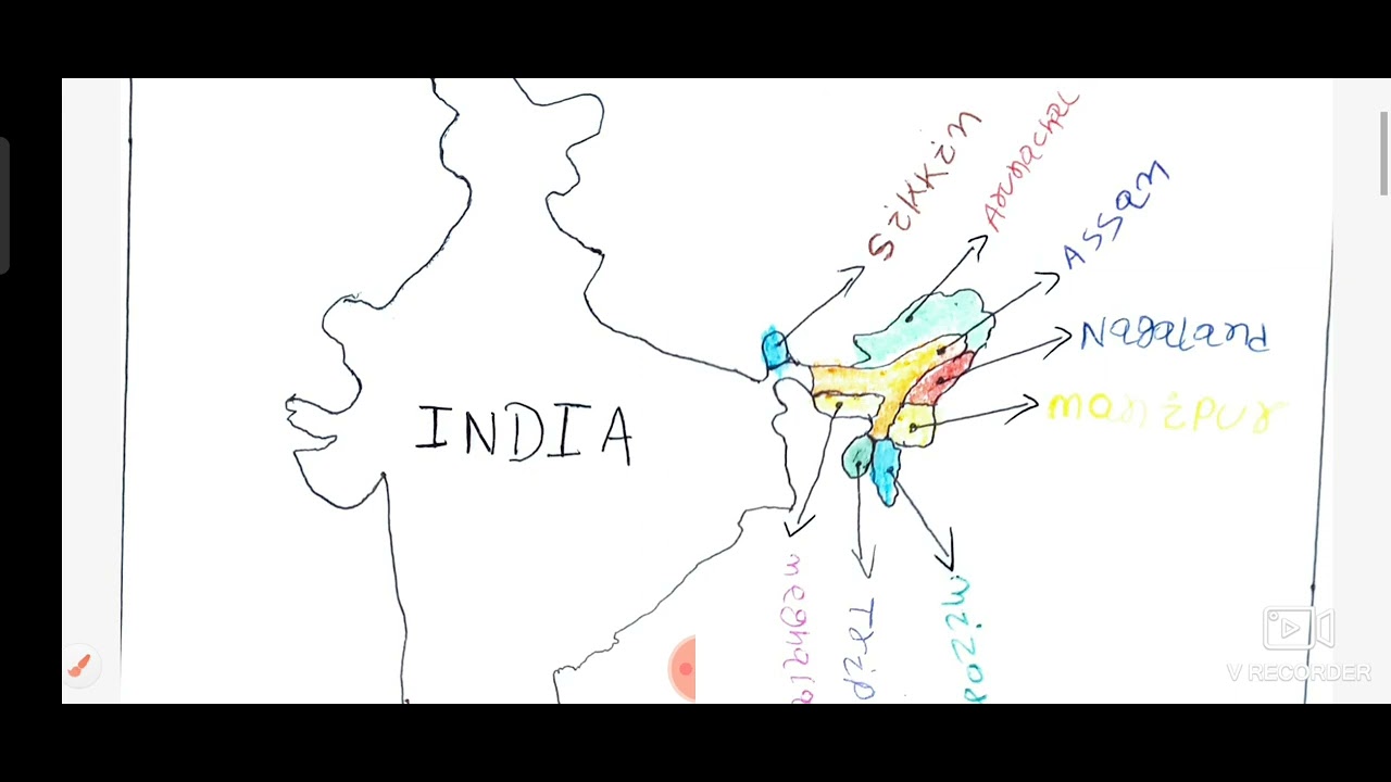 Class 10 English and mil portfolio of FA2 Exam - YouTube