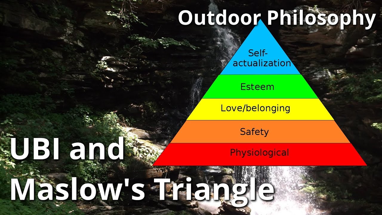 UBI and Maslow's Triangle - YouTube