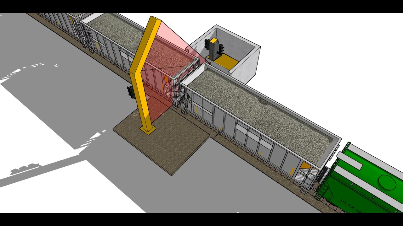 X-Ray Train Scanner System , X-Ray Train Screening System , X-Ray Train ...