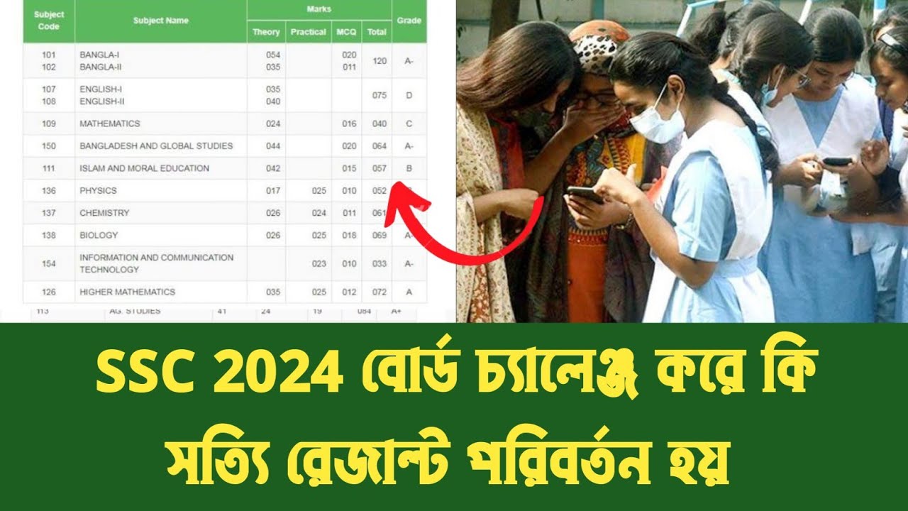 SSC 2024 বোর্ড চ্যালেঞ্জ করে সত্যি রেজাল্ট পরিবর্তন হয় | ssc board ...