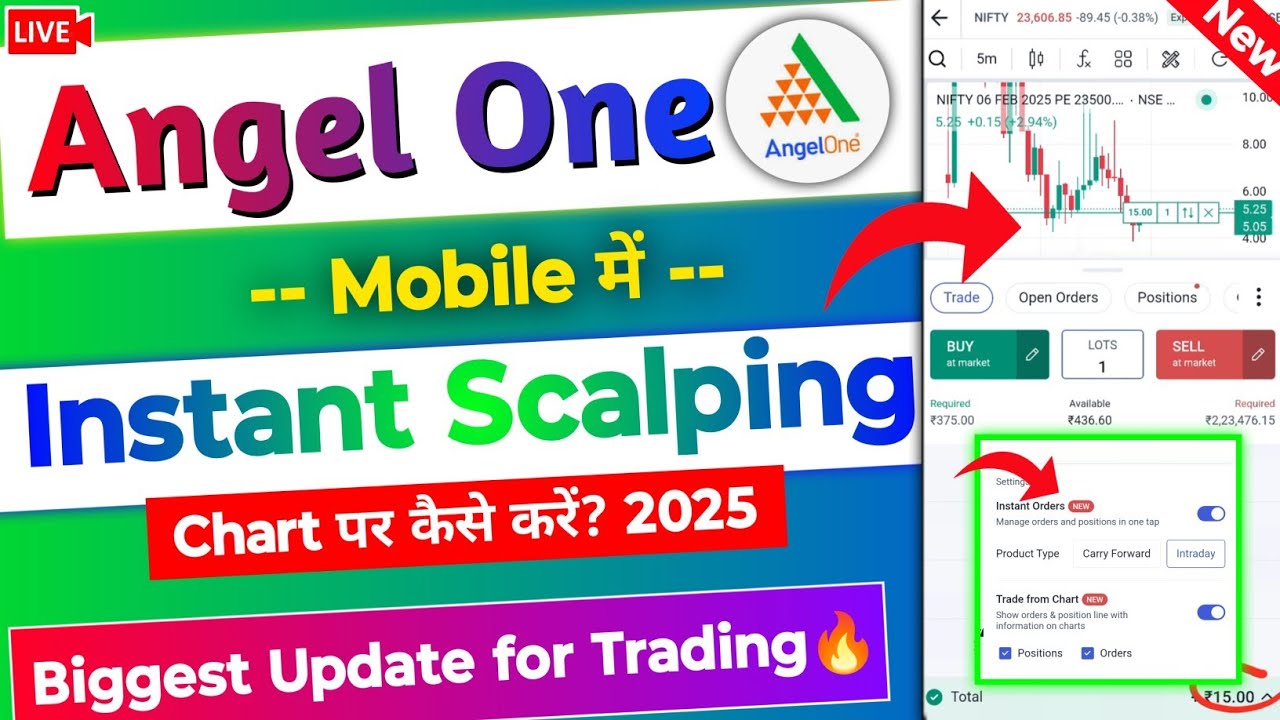Angel one app: Instant Option Scalping on Chart | Mobile me Instant ...