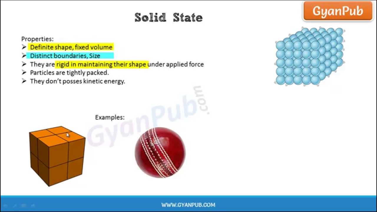 Propeties of Solid CBSE Class 9 Science - YouTube