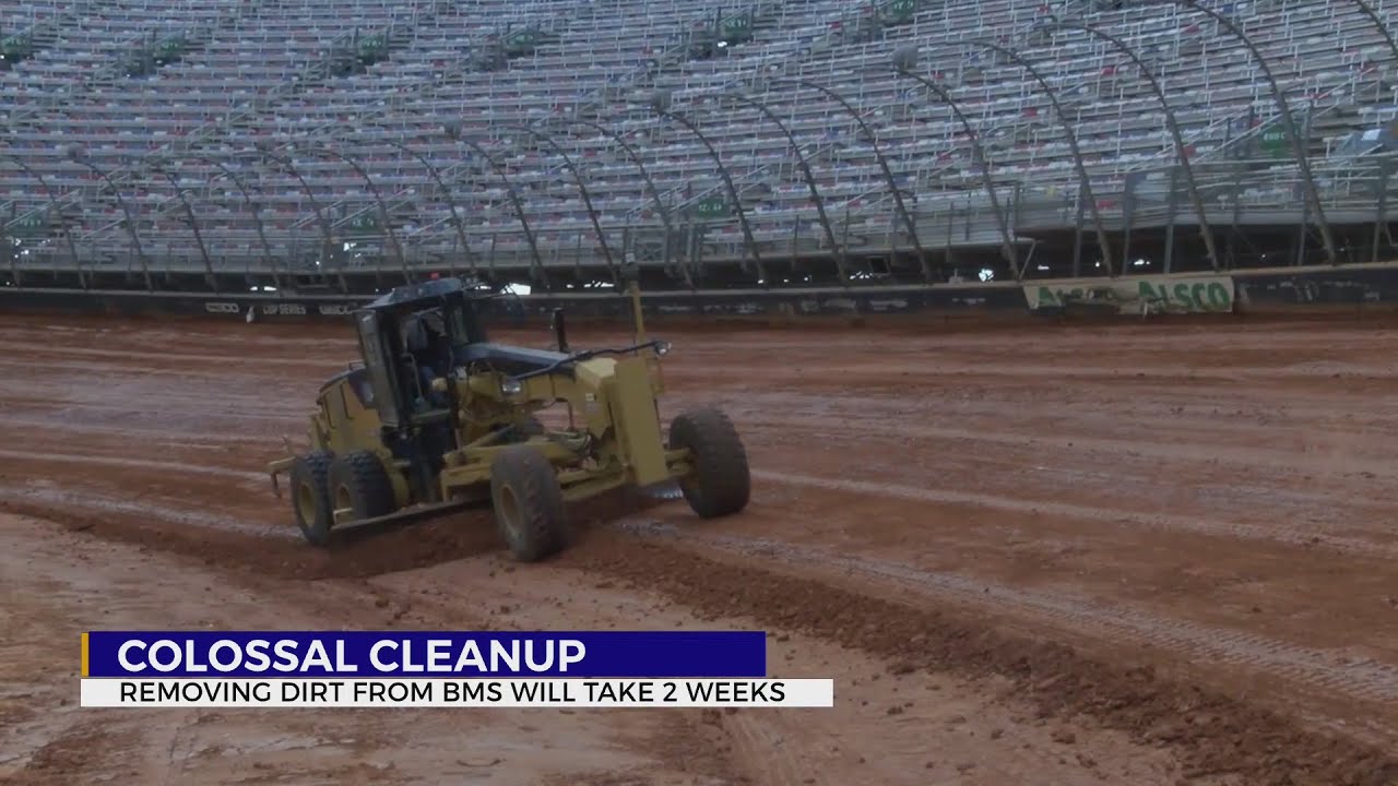 Cleaning up the colosseum: What it will take to remove the dirt in the ...