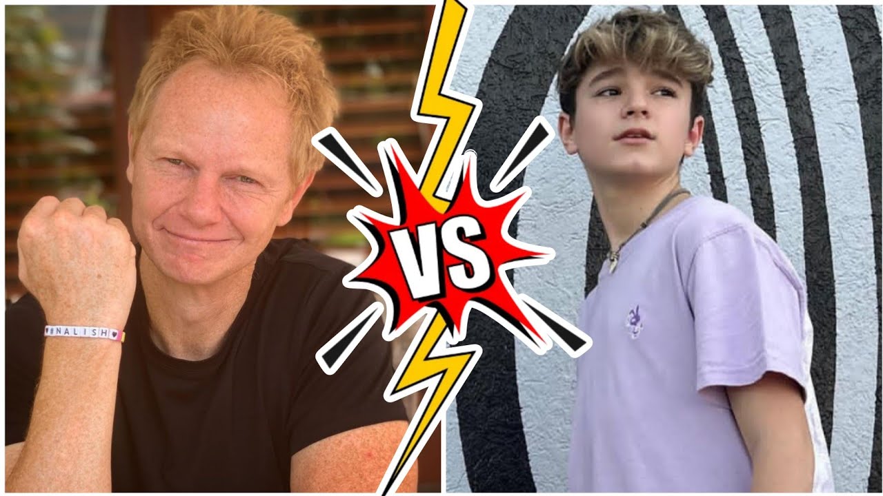 Ryder Tully VS Jordan Matter | Lifestyle | Comparison | Interesting ...