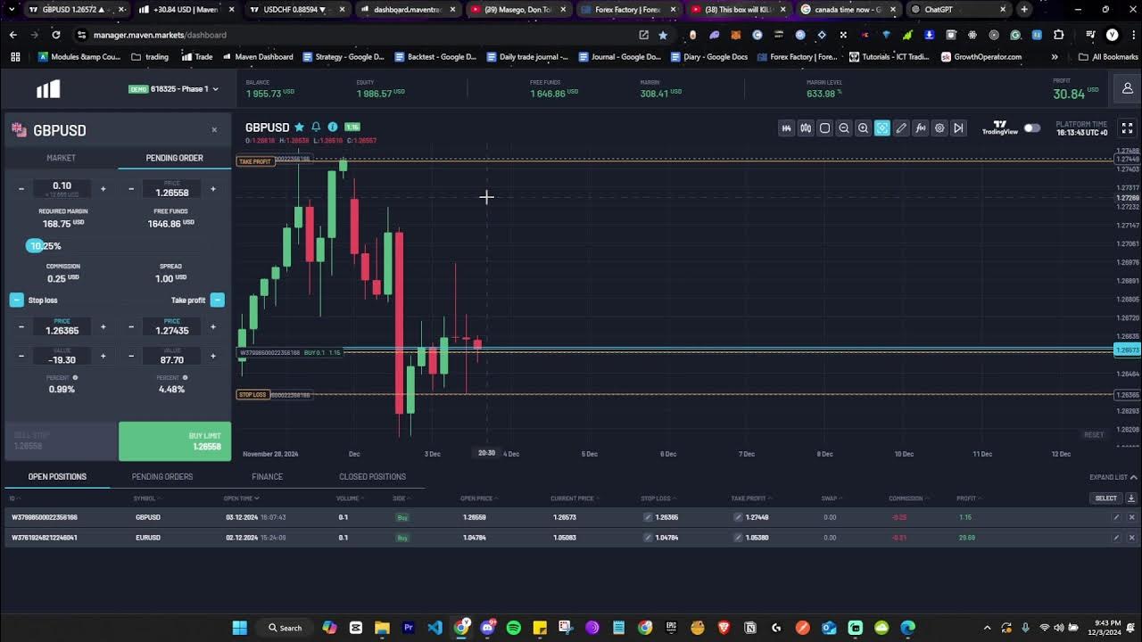 ROAD TO PROFITABLE TRADER (3rd November 2024) - YouTube