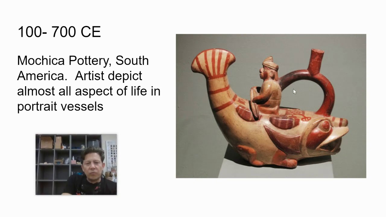 A brief history of clay - YouTube