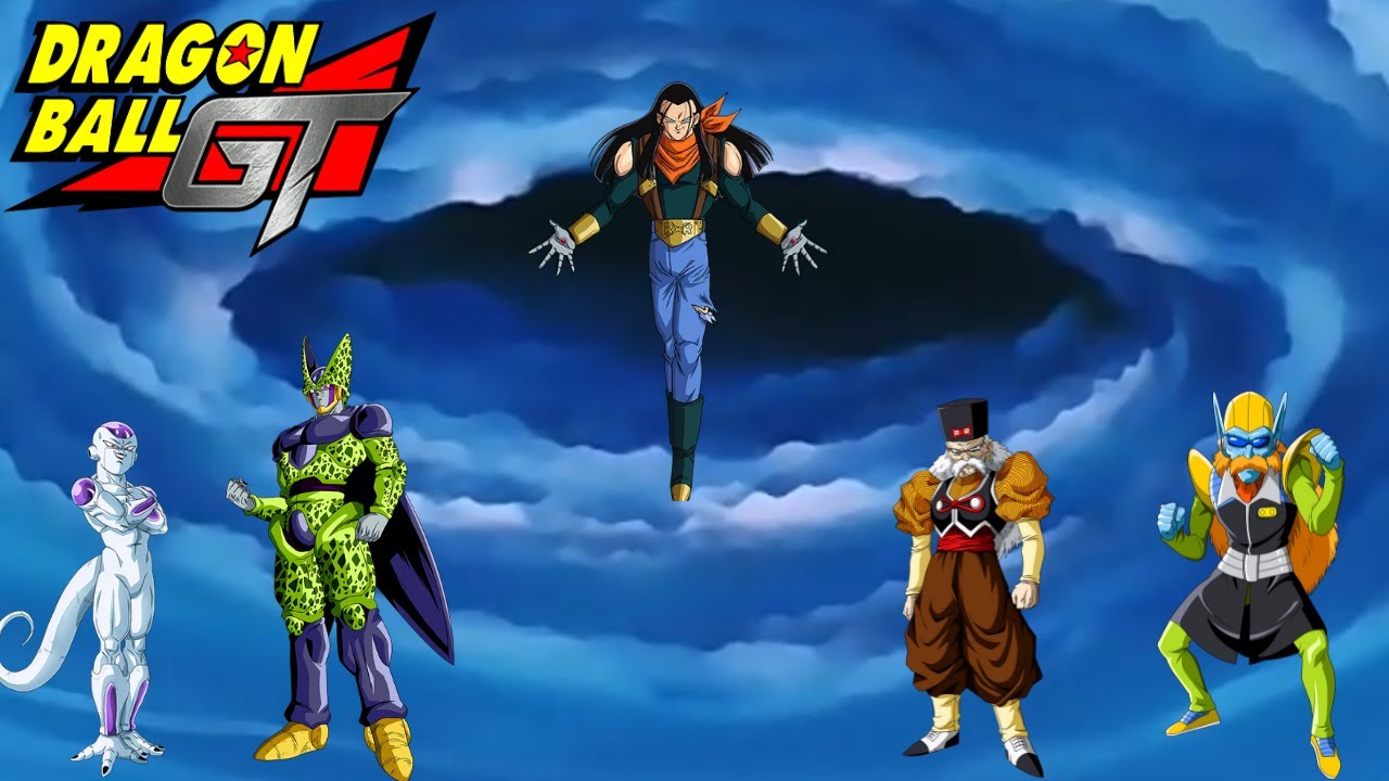 Niveau de puissance en unité Dragon ball GT saga super Android 17 - YouTube
