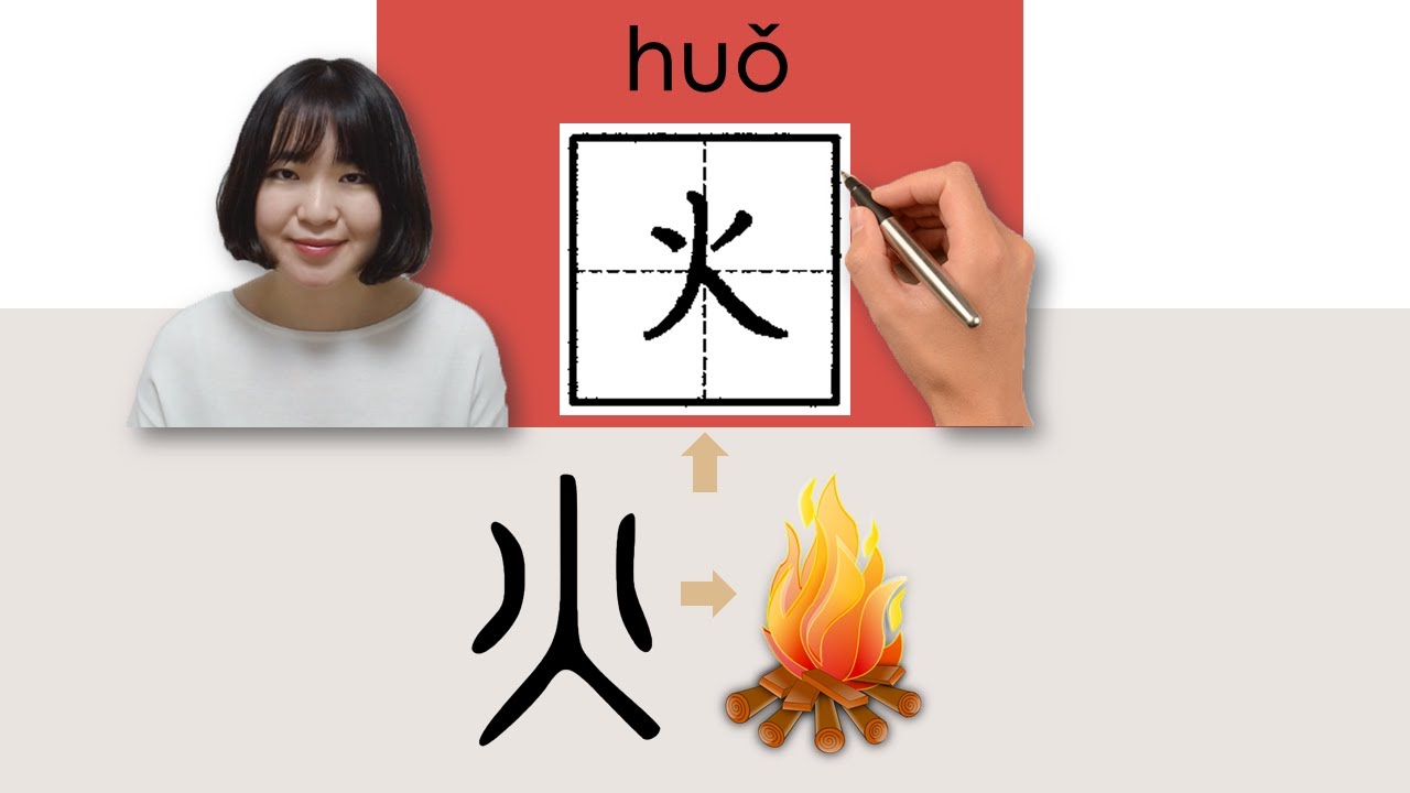 【NEW HSK3】/HSK4/火//huo_(hot, popular)How to Pronounce & Write Chinese ...