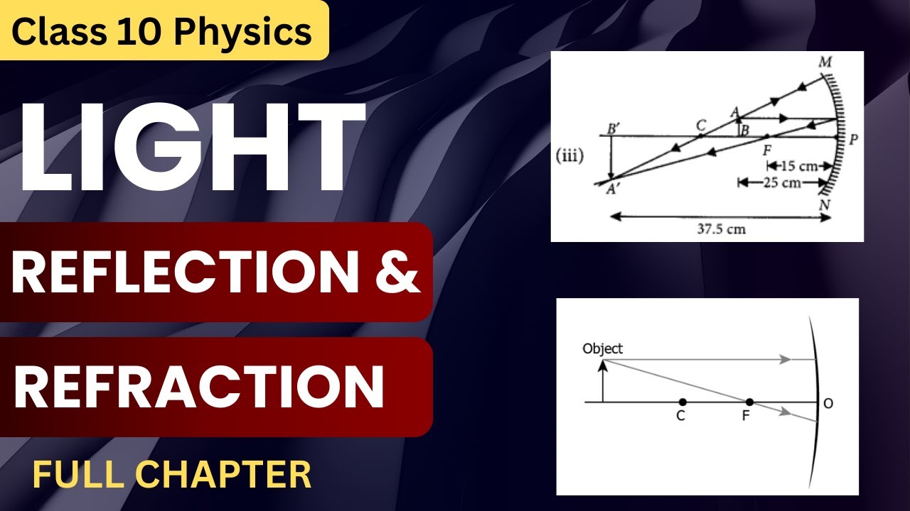 Class 10th Chapter Light detailed video | Light class 10th detailed ...