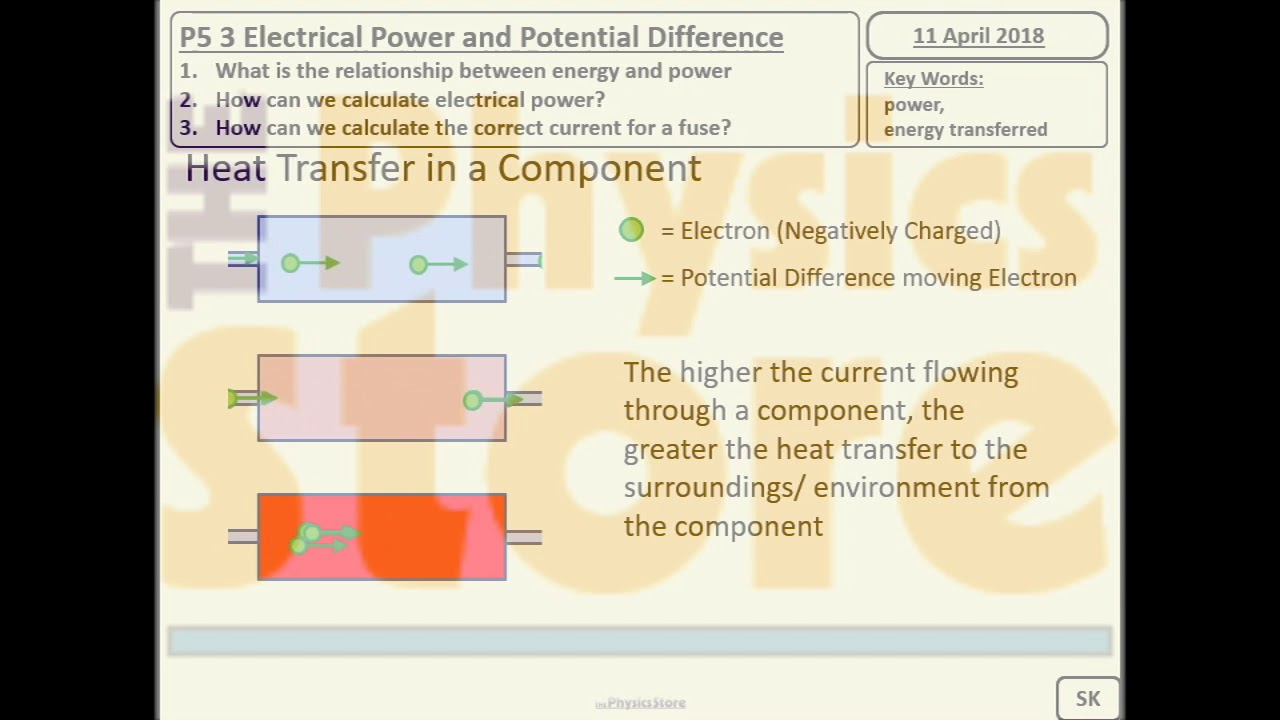 P5 3 Power and Potential Difference - YouTube