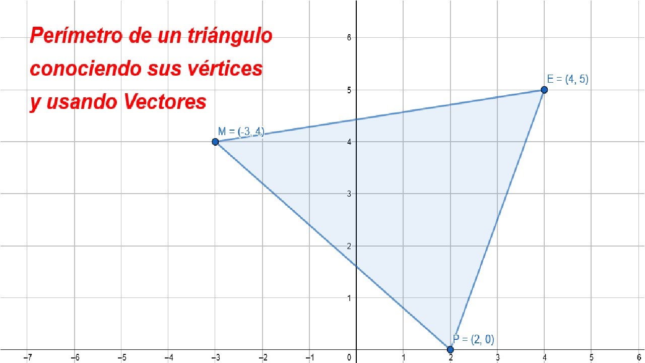 Perímetro de un Triángulo conociendo sus vértices y usando Vectores ...
