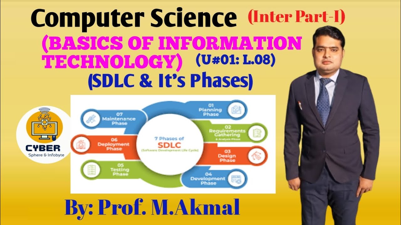 Computer Science Inter Part-I (@BASICS OF INFORMATION TECHNOLOGY)(SDLC ...