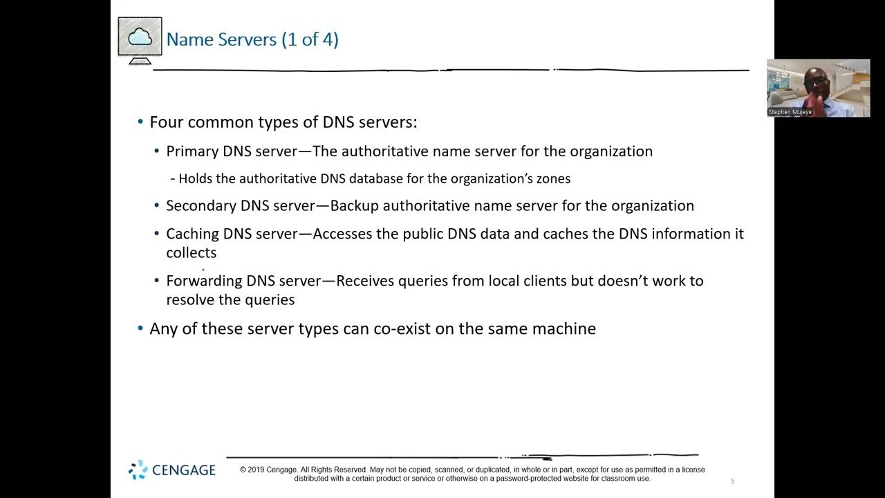 Module 3 Part 2 - YouTube