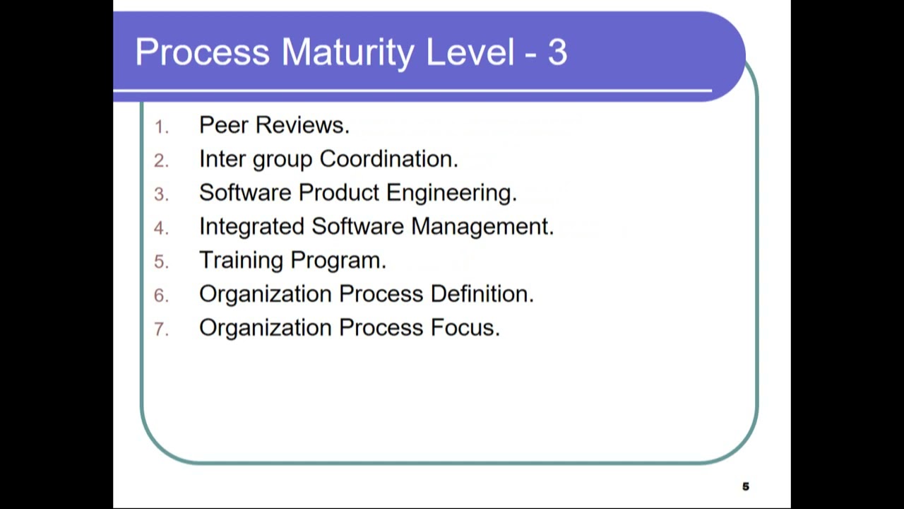 Introduction To CMM And CMMI Levels Software Engineering YouTube Introduction To CMM And CMMI Levels Software Engineering YouTube