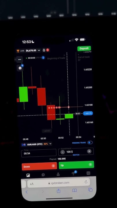How To Win Every Trades In Quotex🔥 | Binary Trading Strategy | SURESHOTS #trading #binarytrader ...