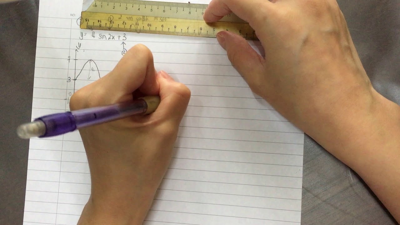 Tips to sketch sine graph - YouTube
