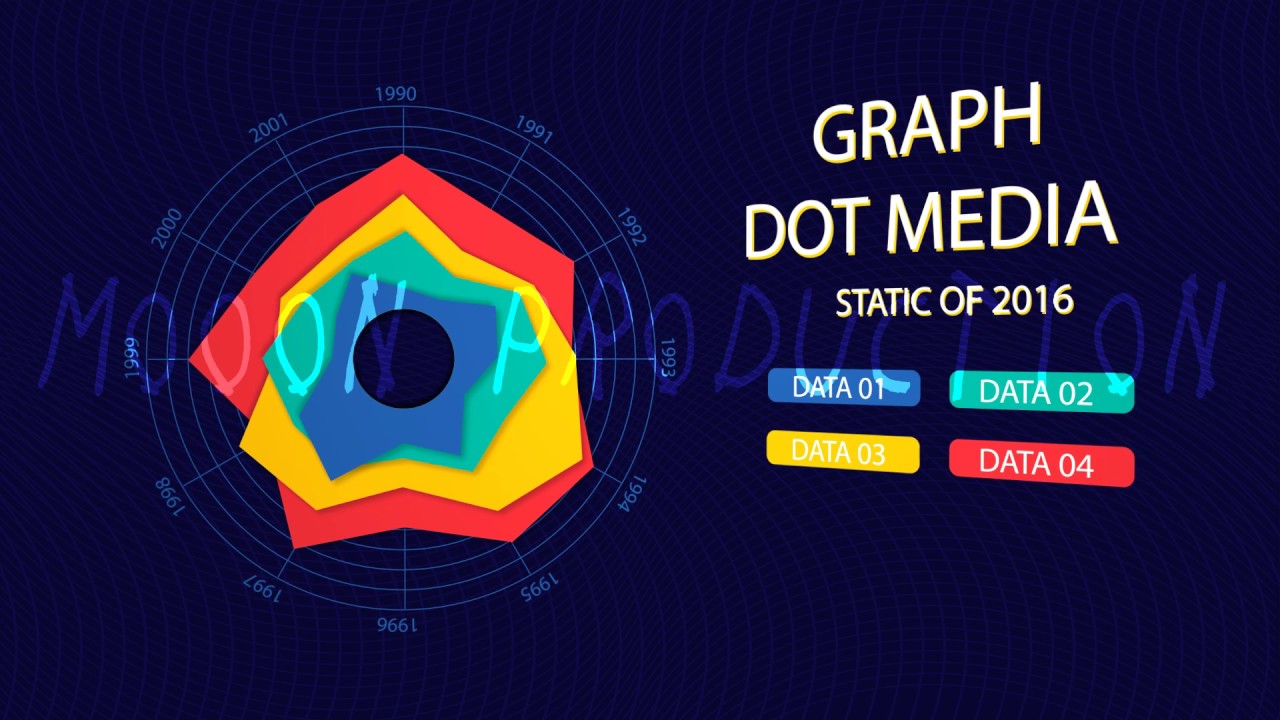 Infographic static - YouTube