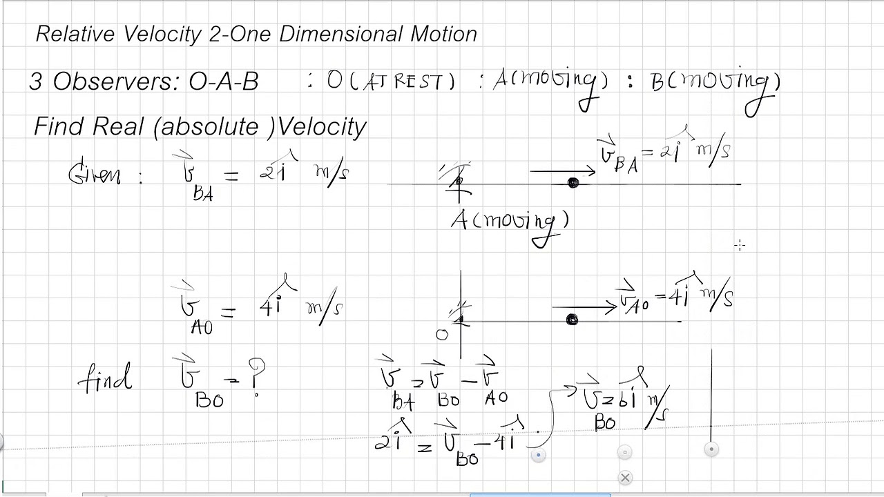 Physics1(KU)- Relative Velocity2- One Dimensional Motion+Exercise - YouTube