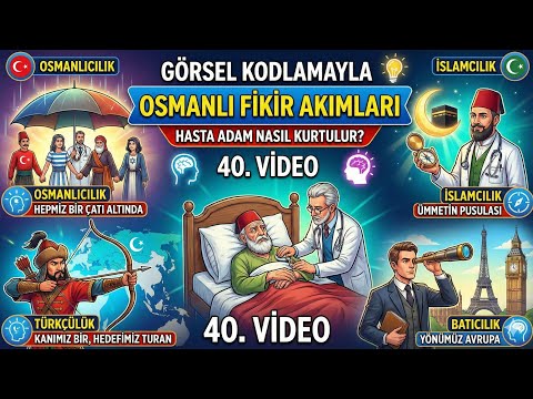 40-BU VİDEOYLA KARIŞTIRMAYA SON! 🧠 Osmanlı Fikir Akımları ve Temsilcileri (Görsel Hafıza) #tarih 