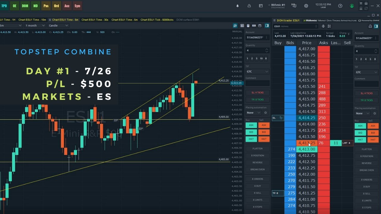 Topstep Trading Combine - Day #1 - $500 Profit Closing Trade ES Mini ...