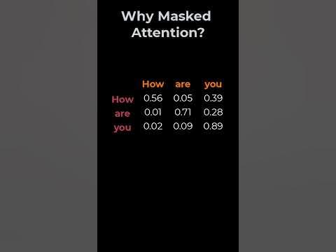 Why masked Self Attention in the Decoder but not the Encoder in ...