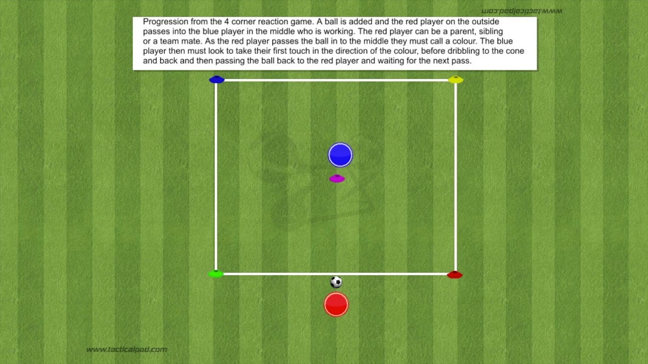 4 Corner Reaction Game Progression - YouTube