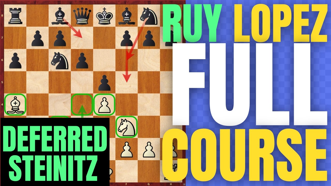 Fight The Deferred Steinitz (4...d6) - Ruy Lopez Masterclass - YouTube