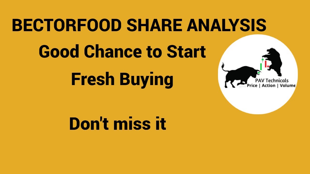 Bector Foods Share | Bector Food Share Analysis | Bector Foods Share ...