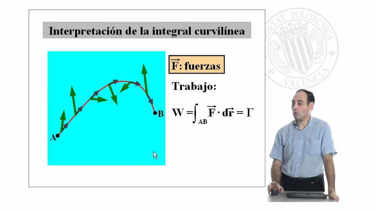 Integral curvilinea de un campo vectorial | | UPV - YouTube