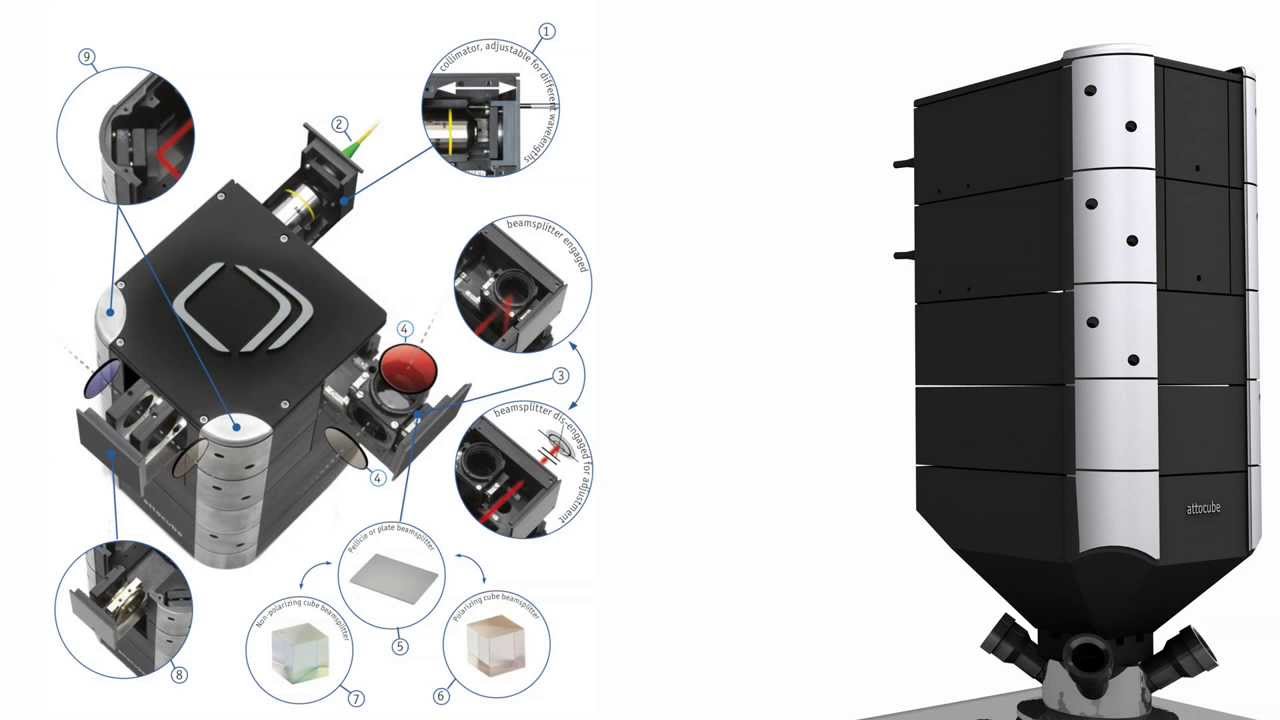 attoDRY LAB movie - YouTube