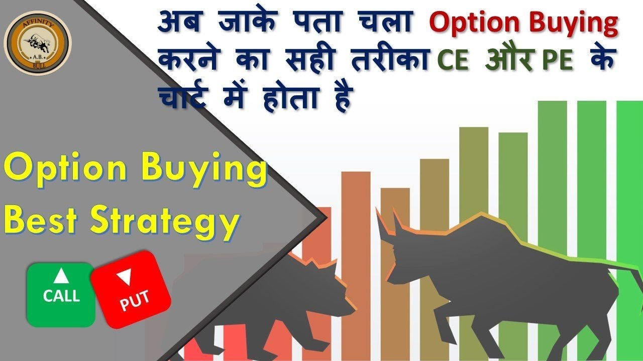 Best Option Buying Strategy II How to select CE and PE in Nifty50 and ...