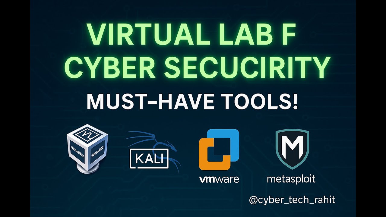 How to Create a Virtual Lab for Cyber Security | Must-Have Tools for ...