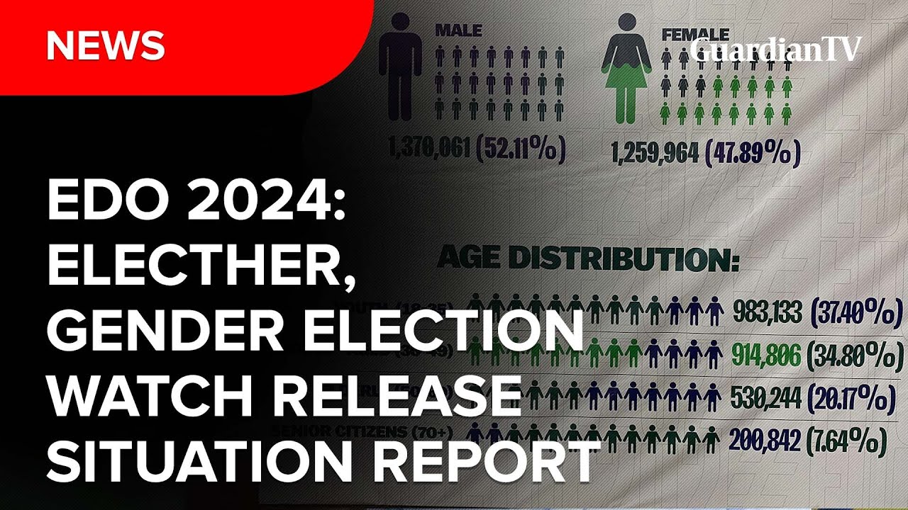 Edo 2024: ElectHER, Gender Election Watch releases Situation Report ...
