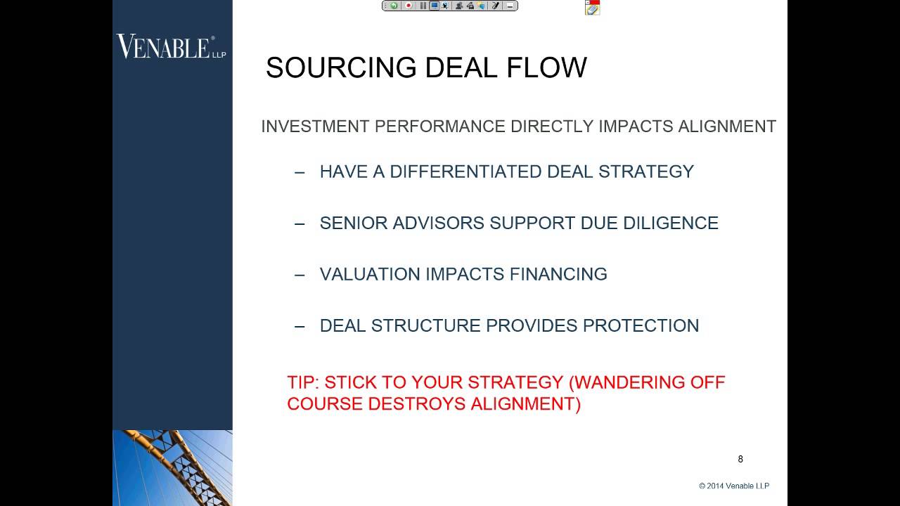 Best Practices for Effective Fund Life Cycle Management - YouTube