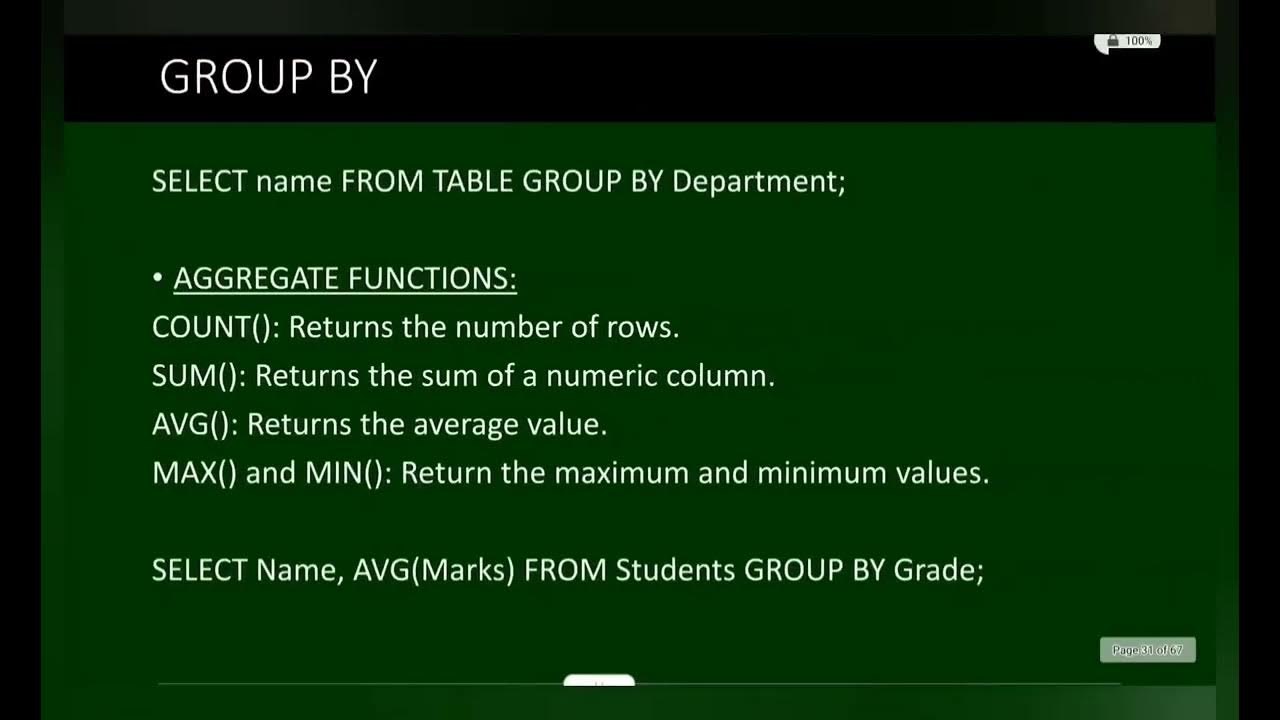 👉 SQL ORDER BY Tutorial | Sort Data Like a Pro! || COMPLETE SQL PLAYLIST - YouTube
