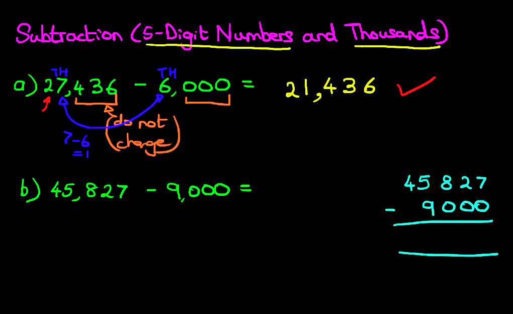 HOW TO SUBTRACT 5 Digit Numbers And Thousands YouTube