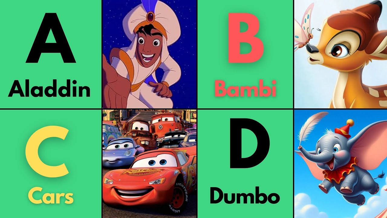 El Abecedario Disney: Aprendiendo ABCD con las Películas de Disney ...