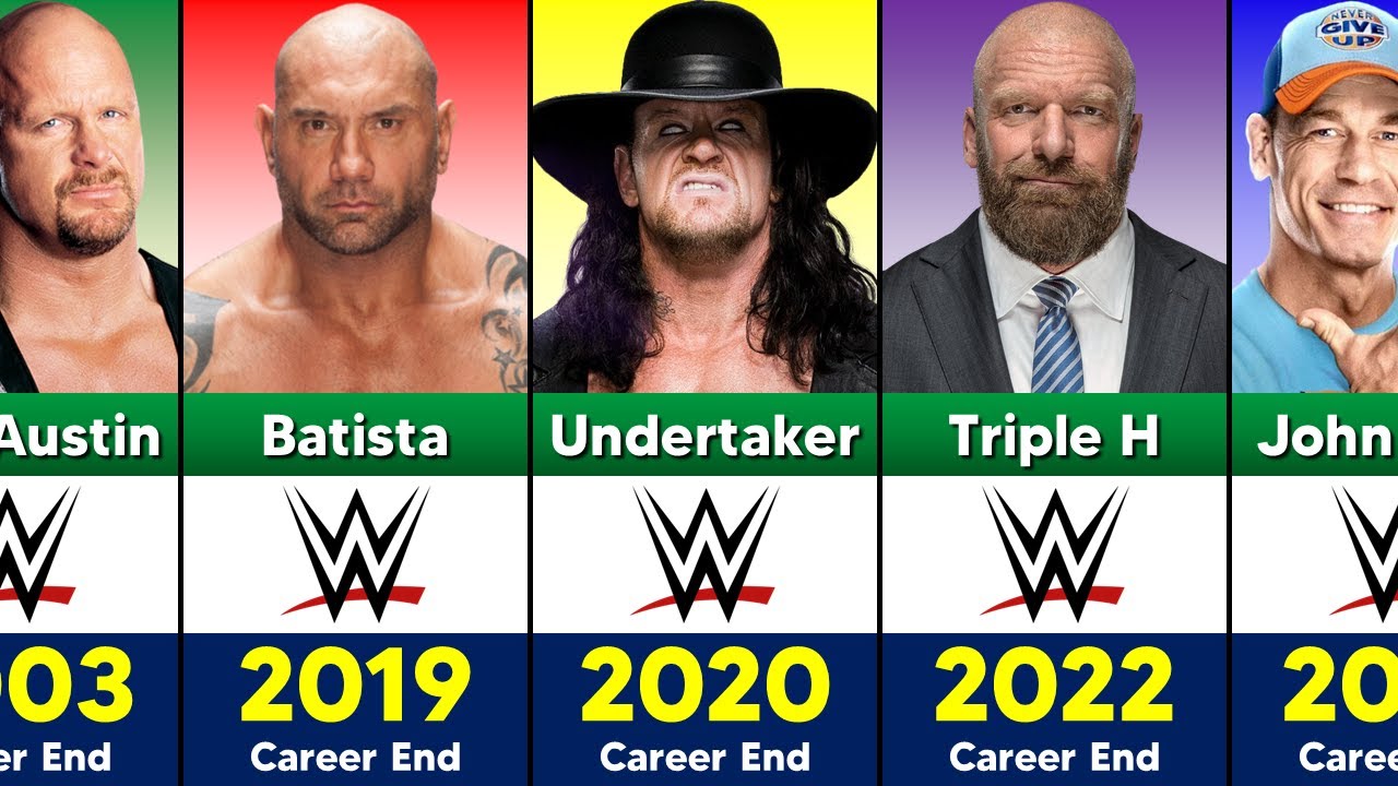 Best WWE Wrestlers Retired in Every Year 1980 - 2025 😭💔 - YouTube
