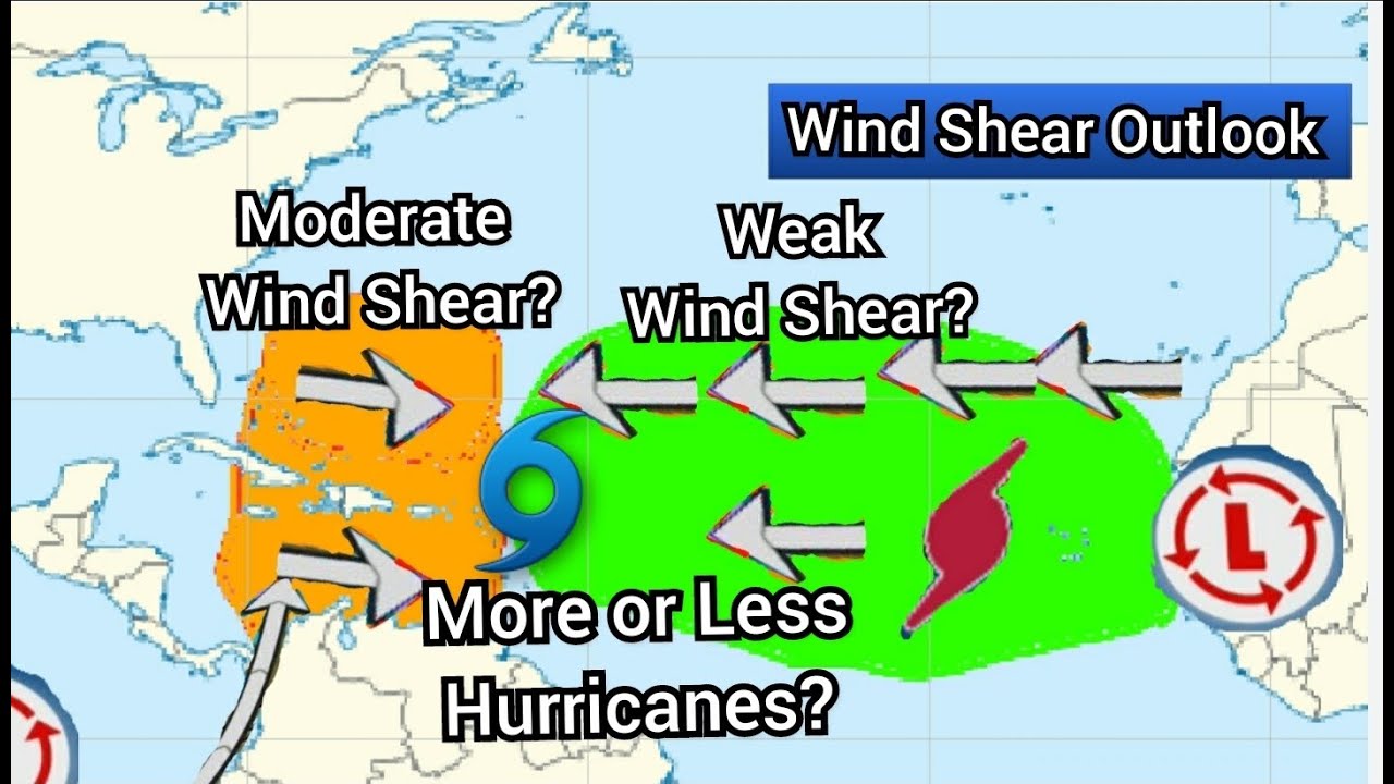 How Wind Shear Will Effect the 2021 Hurricane Season - YouTube