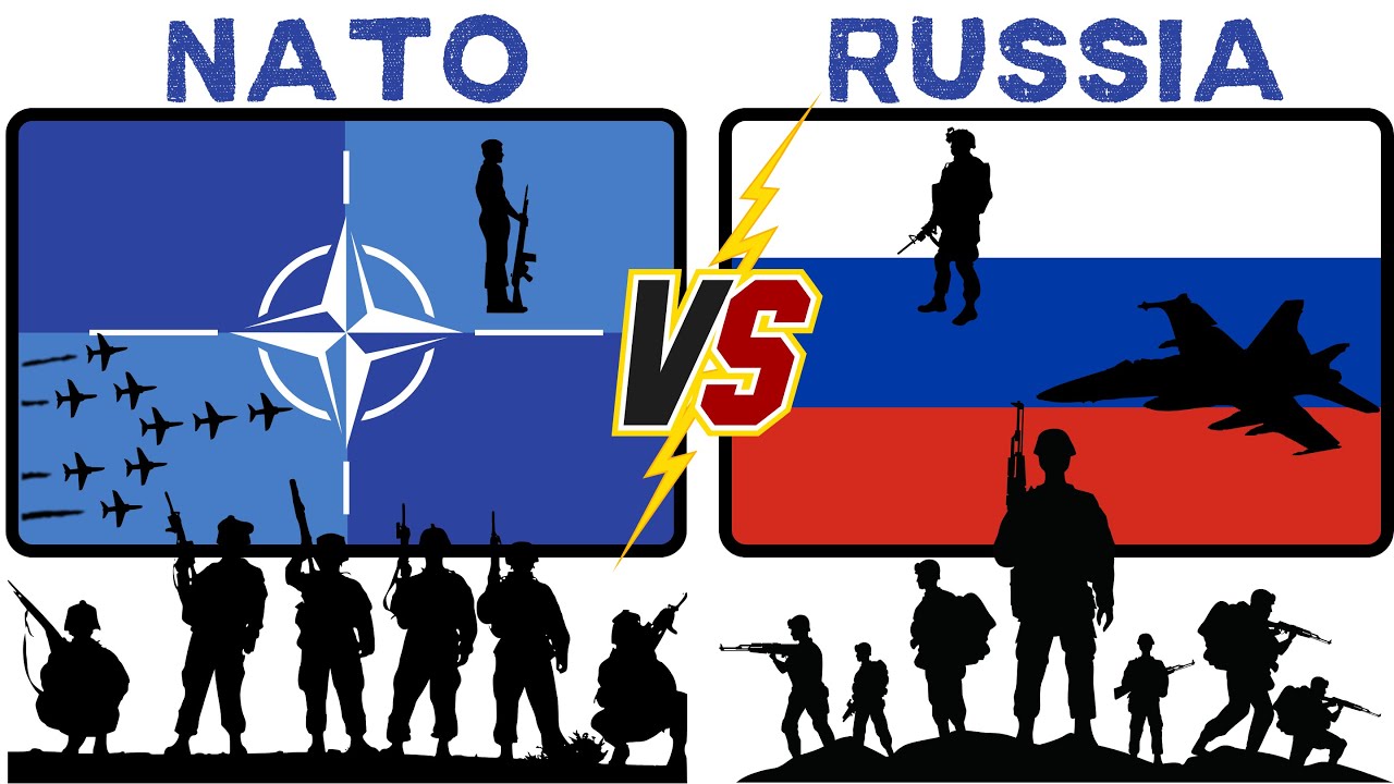 NATO vs Russia: Military & War Power Comparison 2025 (Winners & Losers ...