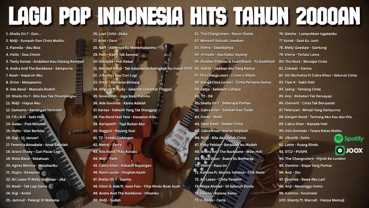 LAGU POP INDONESIA HITS TAHUN 2000AN - YouTube