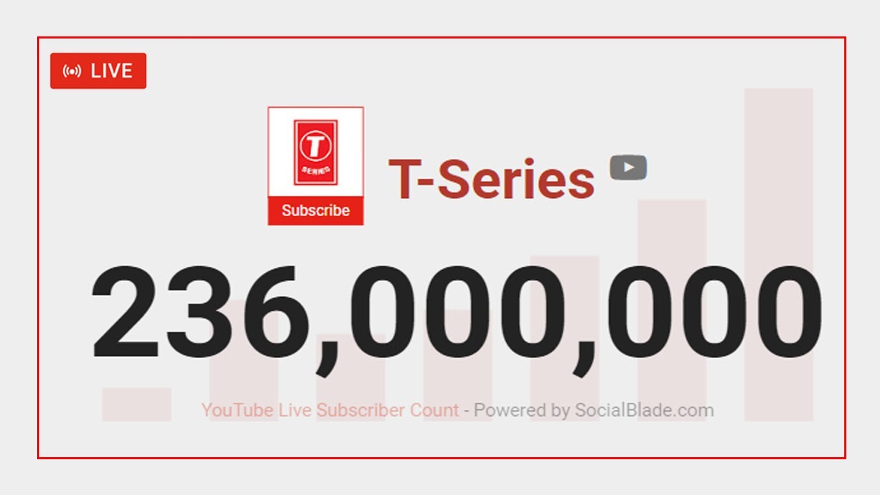 🔴T-Series ( Live ) Sub Count - YouTube