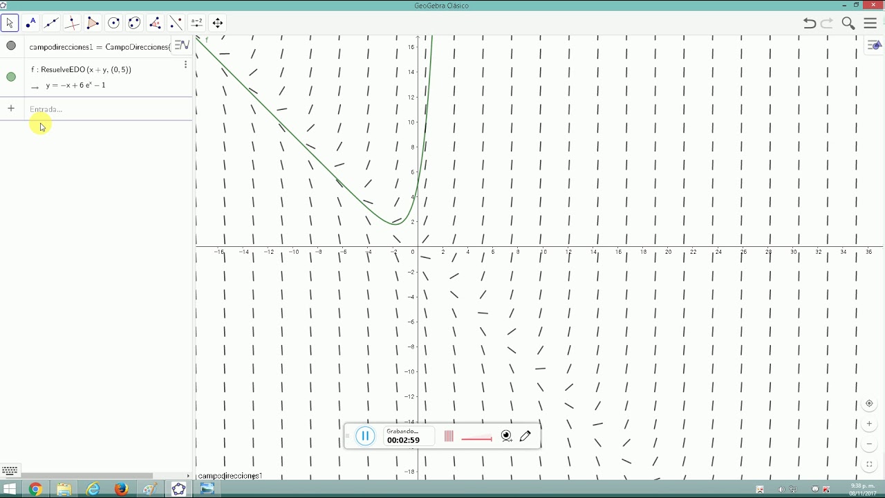Slope Fields by Geogebra step by step with two solutions - YouTube