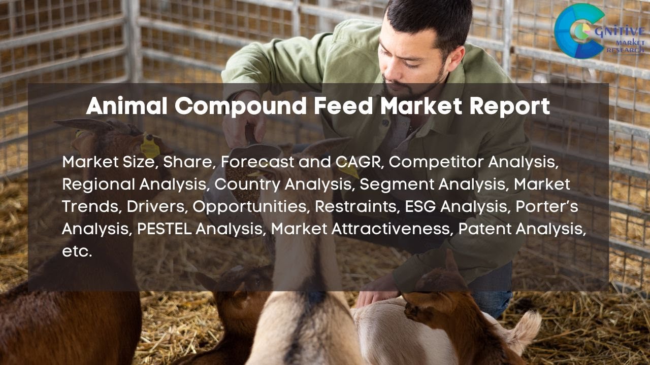 Animal Compound Feed Market Report 2024 | Forecast, Market Size, Growth ...
