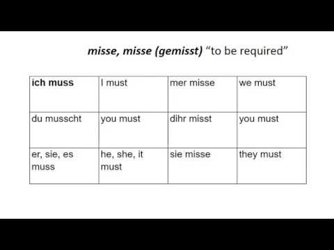 PA Dutch 9: Modal Verbs - YouTube